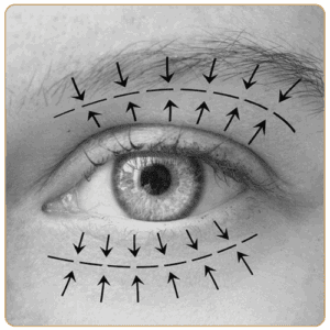 The Different Types of Ear Surgeries | Dr. Amir Sadri | Rhinoplasty London